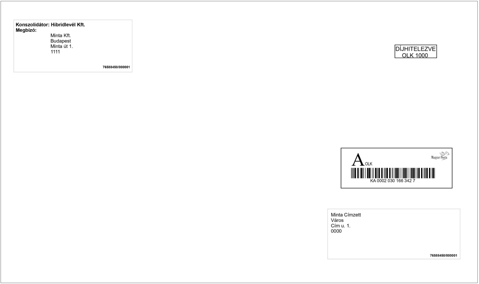 A postai boríték titkai: Mindent a borítékokról - Hibridlevél Blog